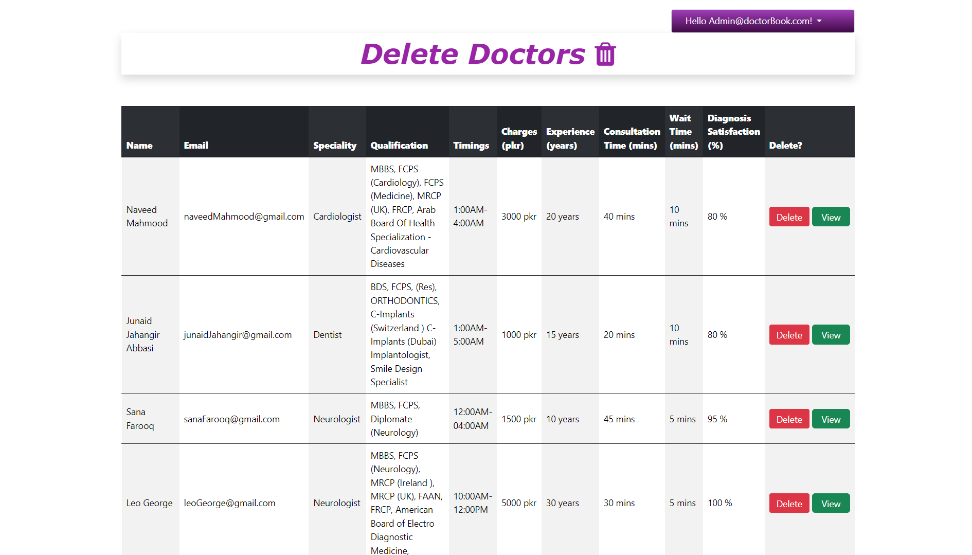 Project Details Mastering Net